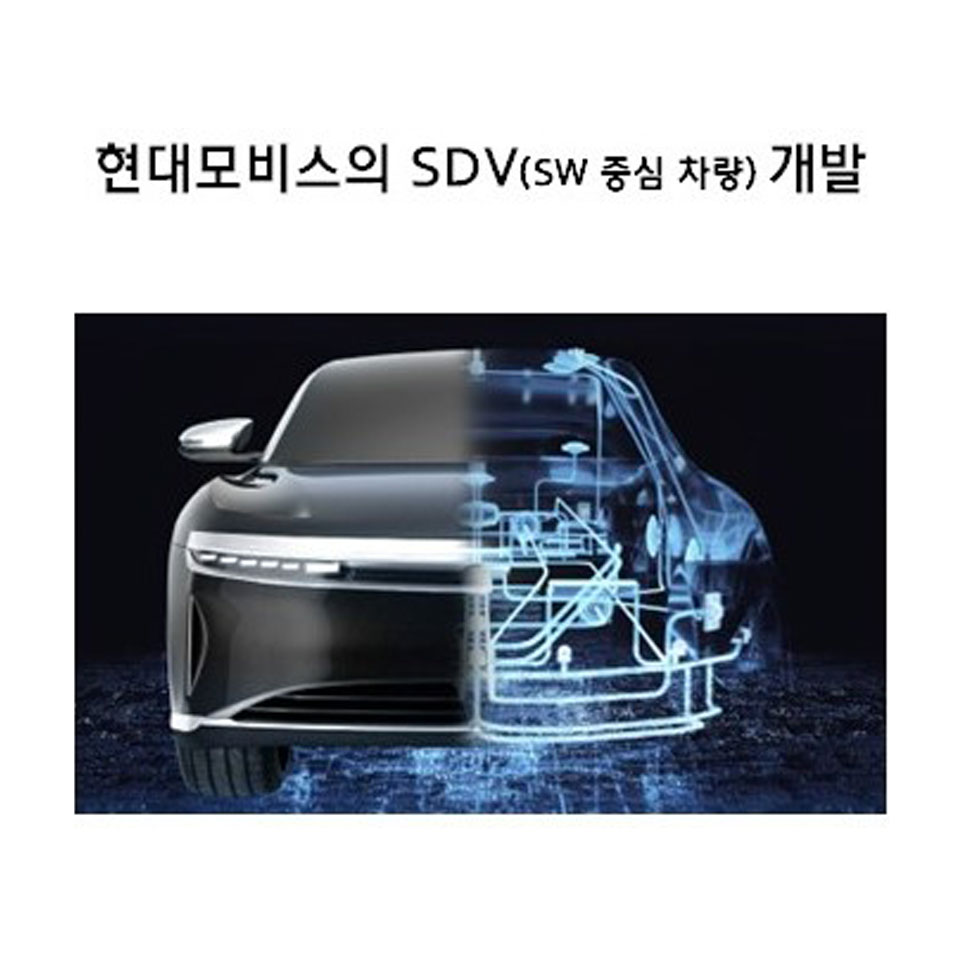 현대모비스, 디지털 공간에서 SDV(SW 중심 차량) 핵심 솔루션 개발한다!